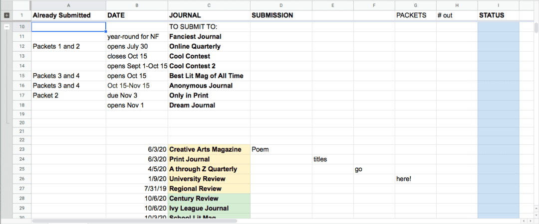 Making a Better Submission Spreadsheet - The Cincinnati Review