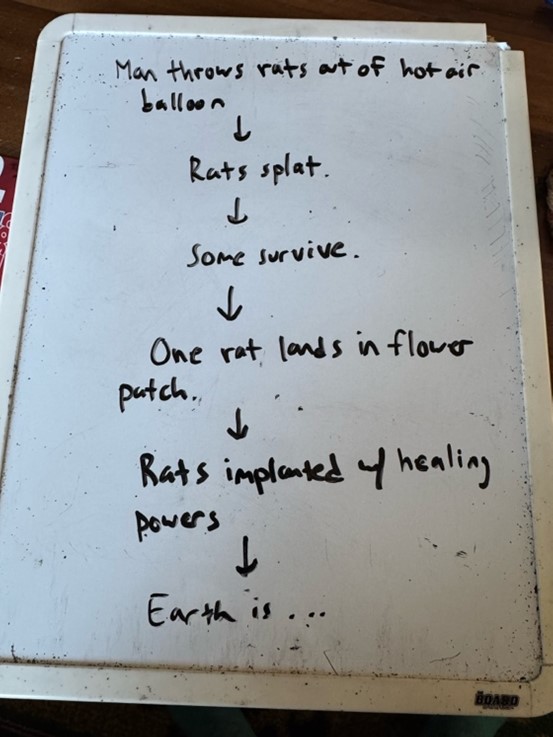 On Craft: Rebecca Bernard on Plotting Character - The Cincinnati Review